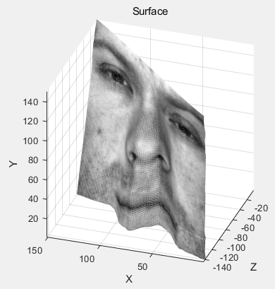 GitHub - hky5820/Photometric_Stereo_UnCalibrated