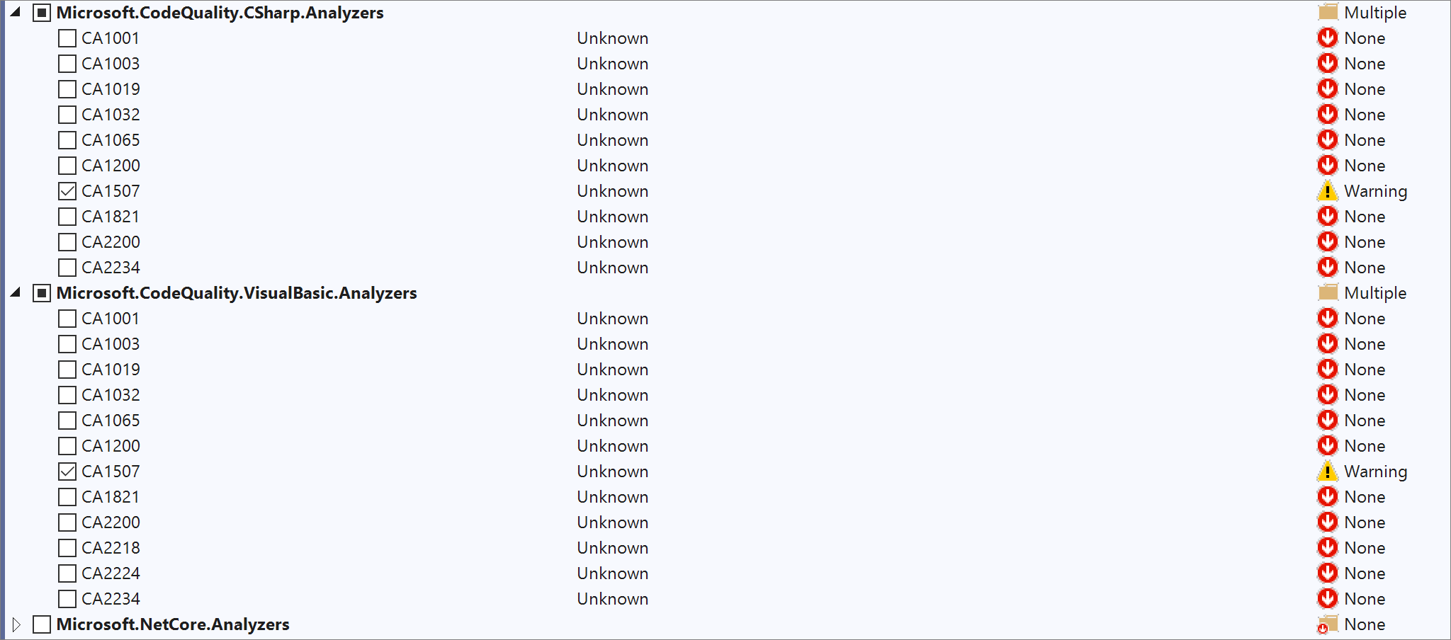 Names For Rules Show As Unknown · Issue 2473 · Dotnetroslyn Analyzers · Github