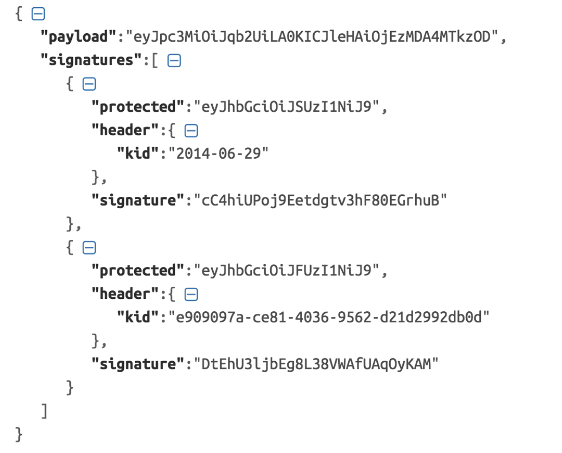 Setting about "Unprotected", "Header", "iv" · Issue #361 · square/go-jose · GitHub