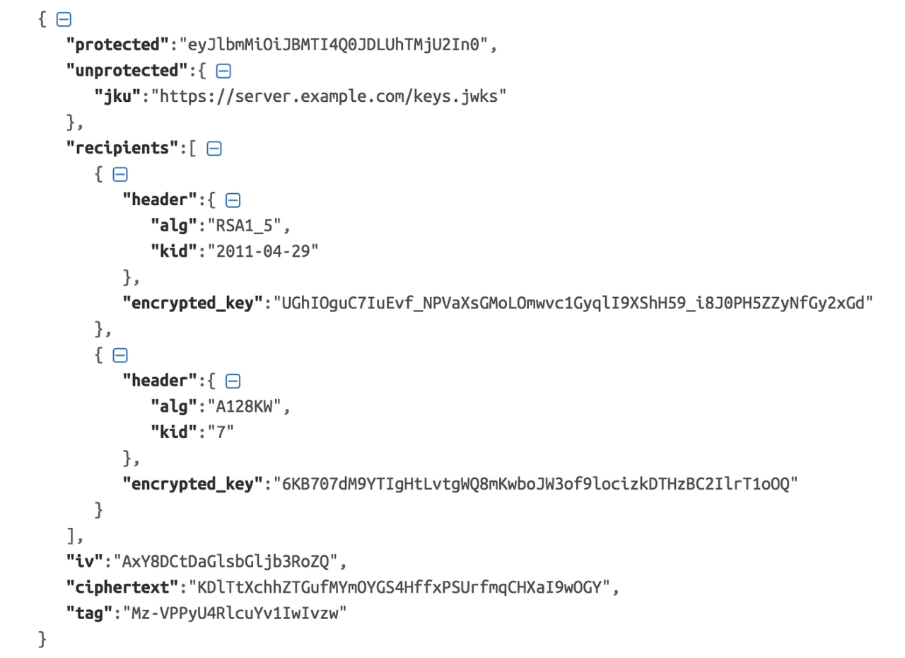 Setting about "Unprotected", "Header", "iv" · Issue #361 · square/go-jose · GitHub