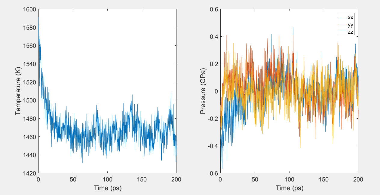 NPH emsemble · Issue #238 · brucefan1983/GPUMD · GitHub