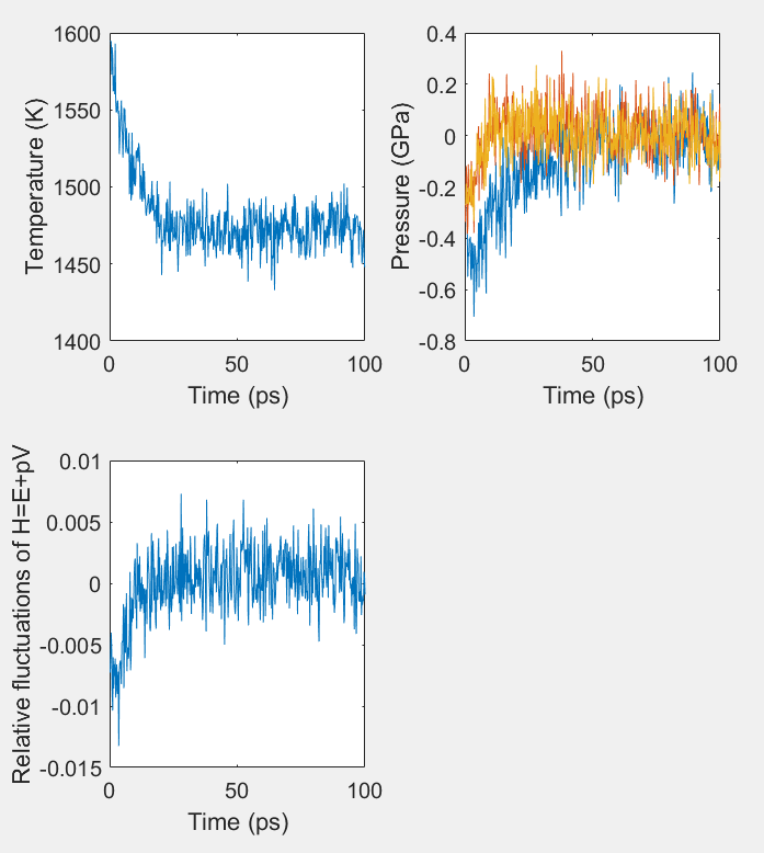 NPH emsemble · Issue #238 · brucefan1983/GPUMD · GitHub