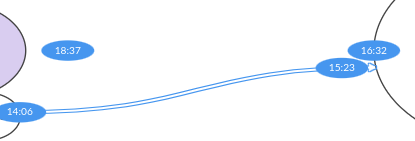 Link disappears when filter applied · Issue #1314 · clientIO/joint · GitHub