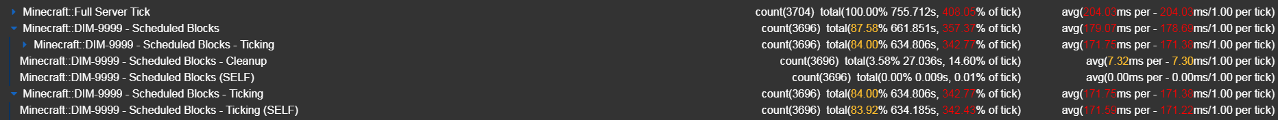 Quarry Dim - lag · Issue #1806 · SpongePowered/SpongeForge · GitHub