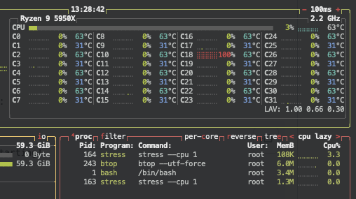 [BUG] Btop shows 1/10th of cpu usage, compared to htop or top · Issue #665 · aristocratos/btop ...