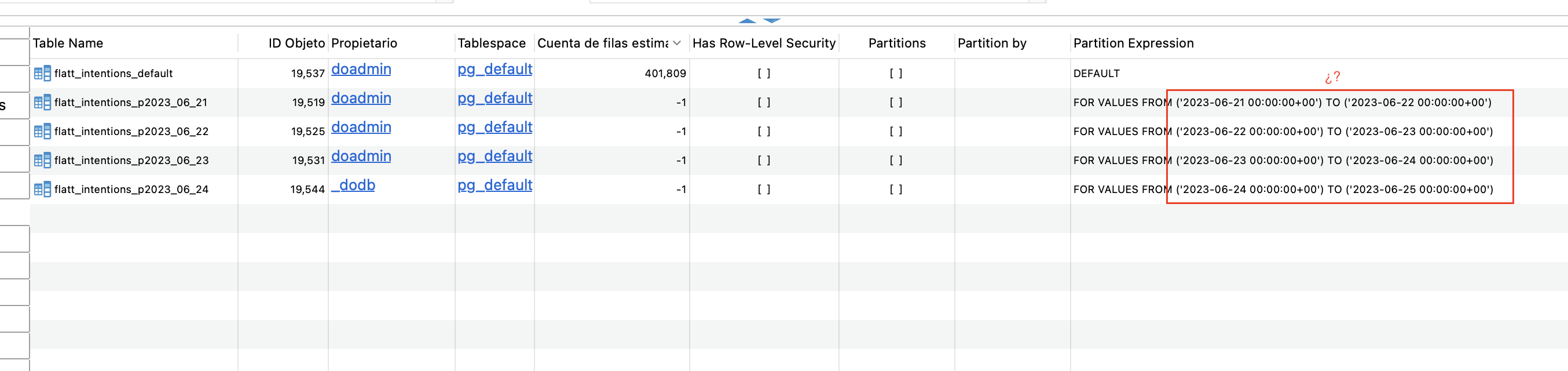 The partitions are not generated as expected. · Issue #538 · pgpartman/pg_partman · GitHub