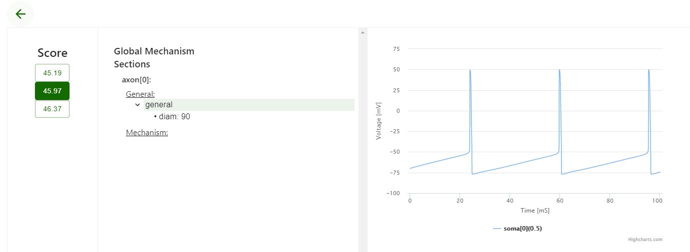 GitHub - deangeckt/rbm_web: This software wraps Neuron software (https ...