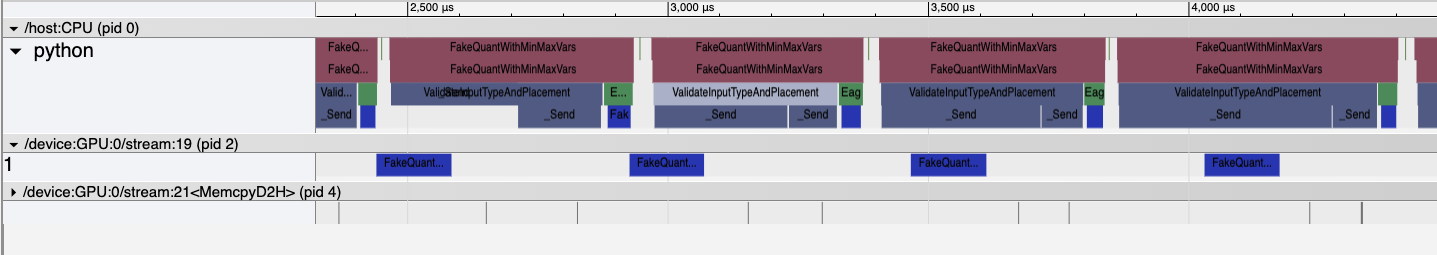 fake_quant_with_min_max_vars innefficiencies · Issue #35741 · tensorflow/tensorflow · GitHub