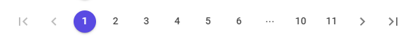 Stand Alone Paginator Option To Show No Numbers Like Default Table Pager · Issue 5536