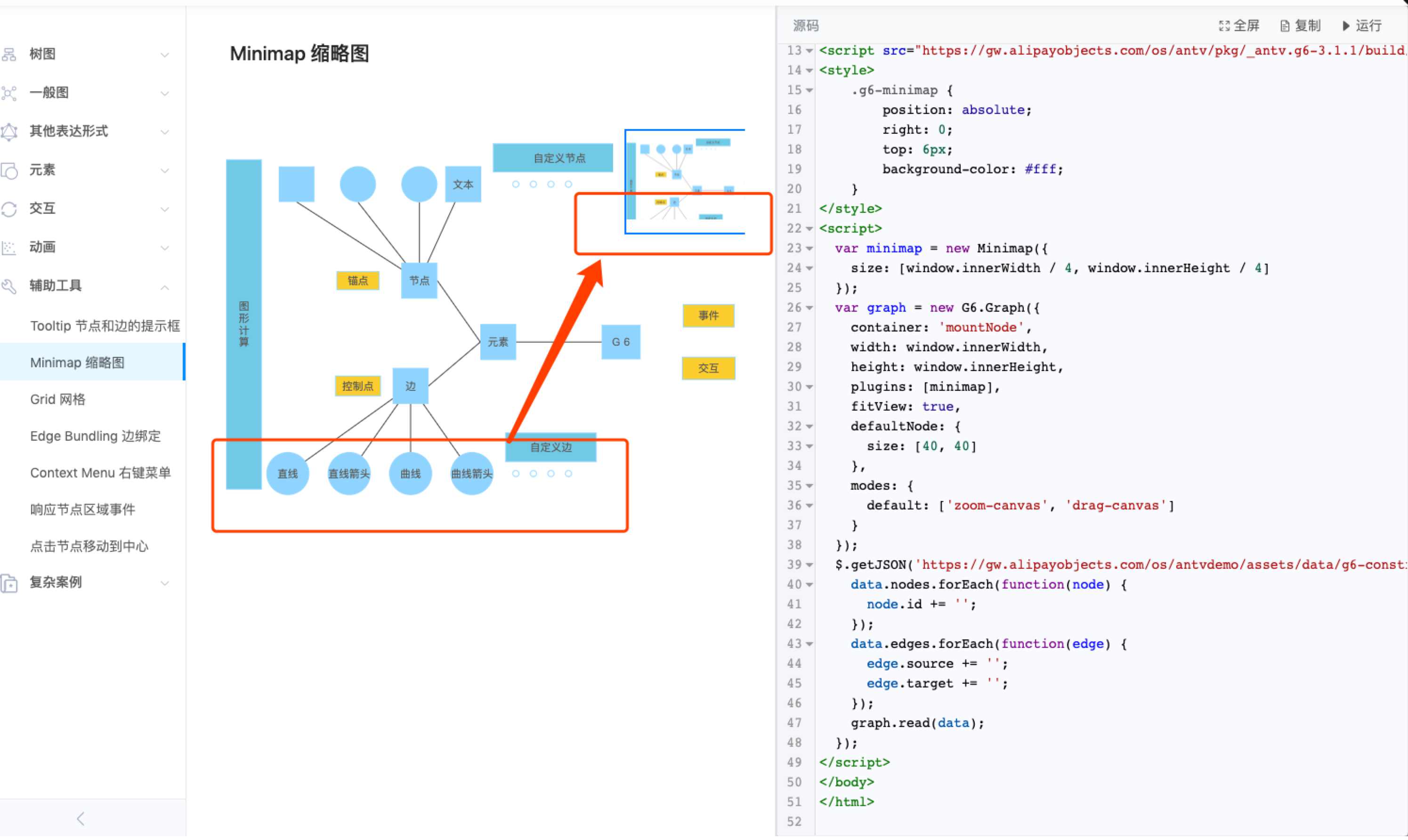 minimap 缩略图显示不全 · Issue #934 · antvis/G6 · GitHub