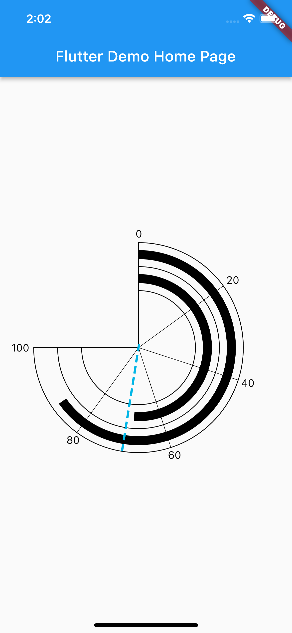 GitHub - MoinHashmi/radial_chart_gridlines: This is a sample to create ...