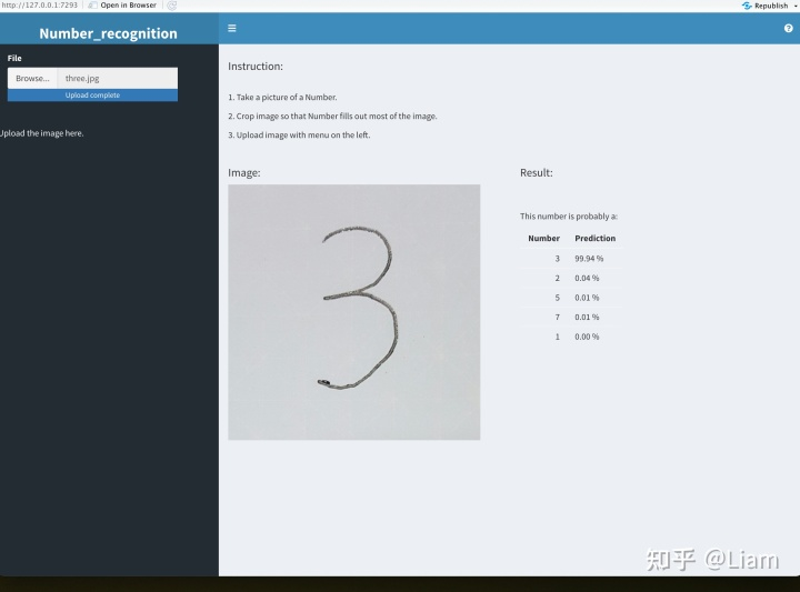GitHub - liamamilin/Digital_recognition: Digital recognition