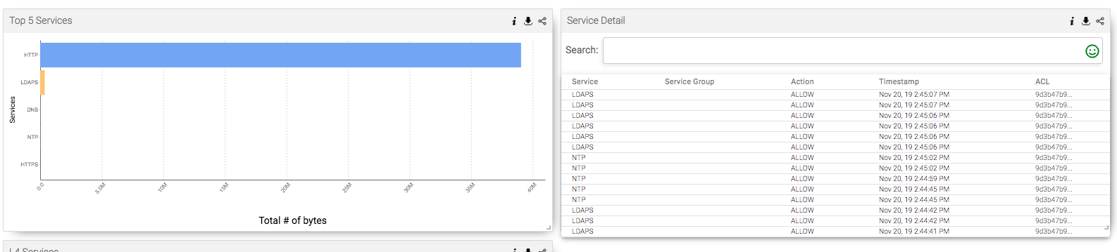 Table - height marginally more than specified configuration · Issue #294 · nuagenetworks/vis ...