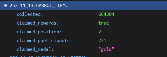 Incorrect Jacob's Medal Brackets · Issue #1852 · SkyCryptWebsite/SkyCrypt · GitHub