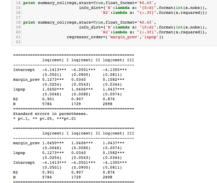 statsmodels-iolib-summary2-summary-col-bug-in-regressor-order-issue-3767-statsmodels