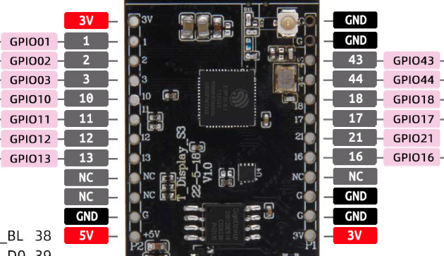 Whats The Shame With Pinouts · Issue 179 · Xinyuan Lilygo T Display S3 · Github
