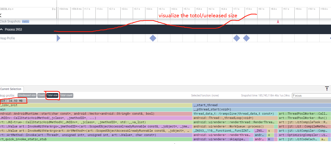 improve ? Heap profiler record the meminfo and visualize ? · Issue #417 · google/perfetto · GitHub