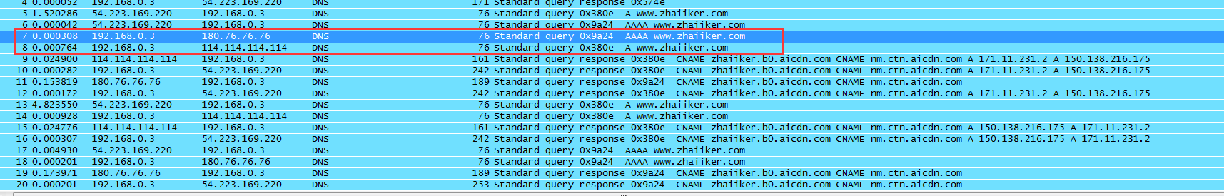 有关AAAA记录转发5S超时的bug · Issue #58 · shawn1m/overture · GitHub