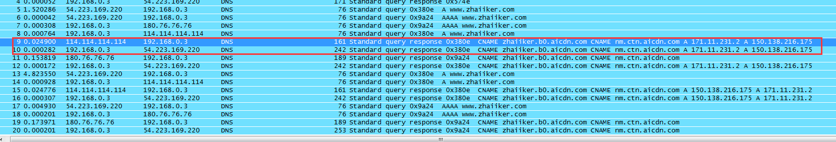 有关AAAA记录转发5S超时的bug · Issue #58 · shawn1m/overture · GitHub