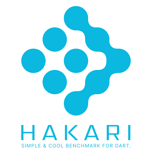 GitHub - obutora/hakari