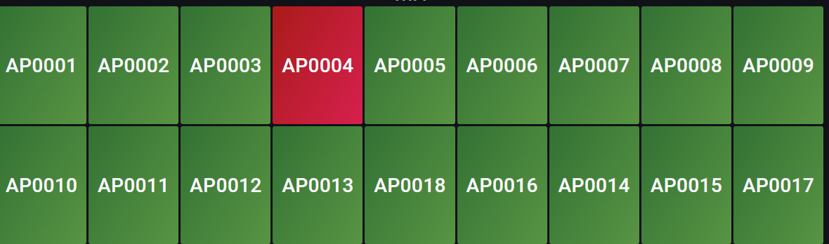 Value 0 No Display · Issue 196 · Grafana Grafana Polystat Panel · Github
