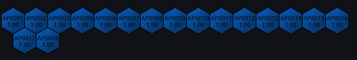 Value 0 = no display · Issue #196 · grafana/grafana-polystat-panel · GitHub