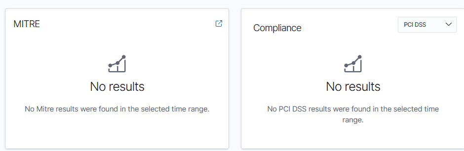 Security Vulnerability No Result · Issue 14255 · Wazuh Wazuh · Github