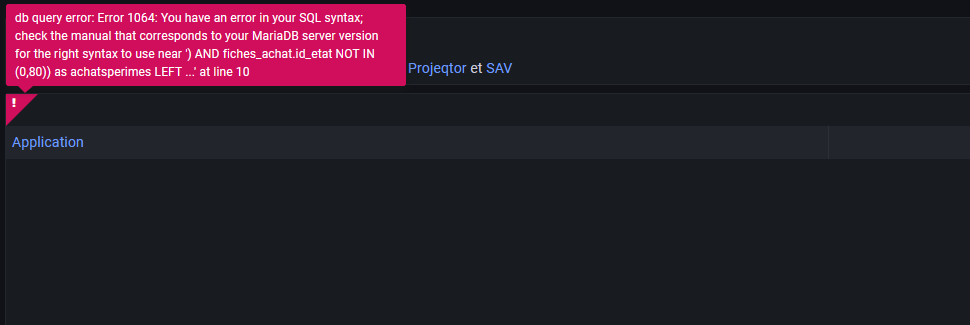 Update 9 2 Error Sql Queries · Issue 57164 · Grafana Grafana · Github