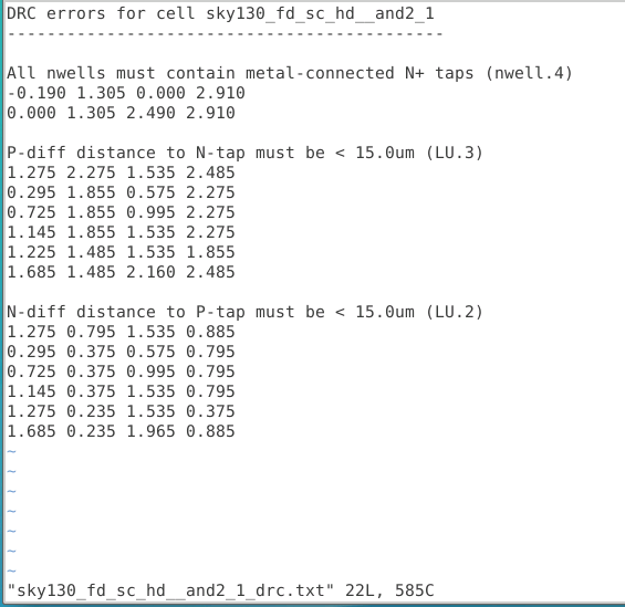 GitHub - Shikha3107/Physical-verification-using-OpenLane-Sky130