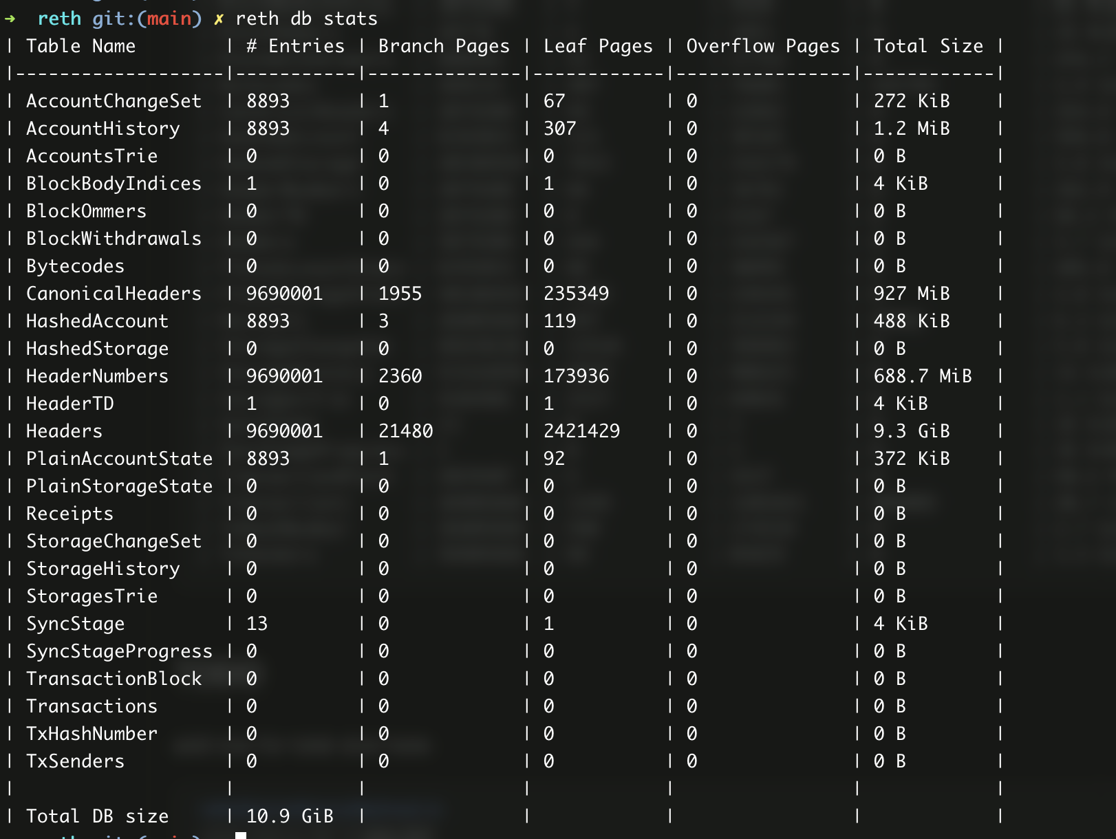 Add row for total db size to `db stats` subcommand · Issue #3747 · paradigmxyz/reth · GitHub