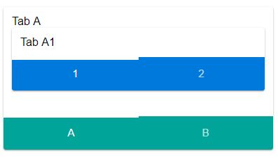 Fix nested tabs position by koprda · Pull Request #2722 · quasarframework/quasar · GitHub