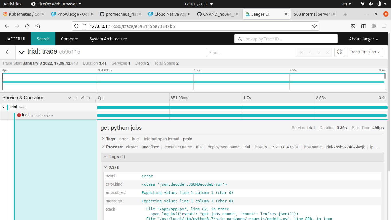 GitHub - FadwaFouad/Dashboard-Project