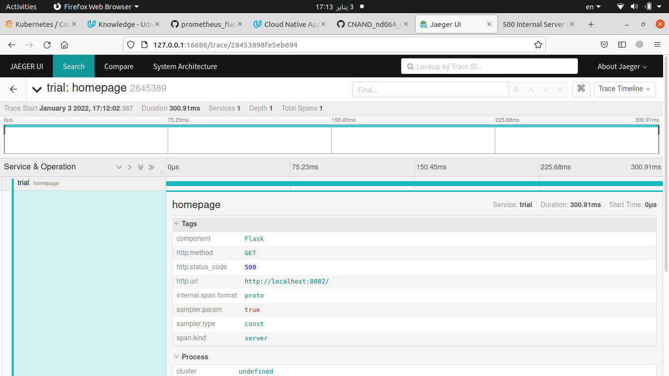 GitHub - FadwaFouad/Dashboard-Project