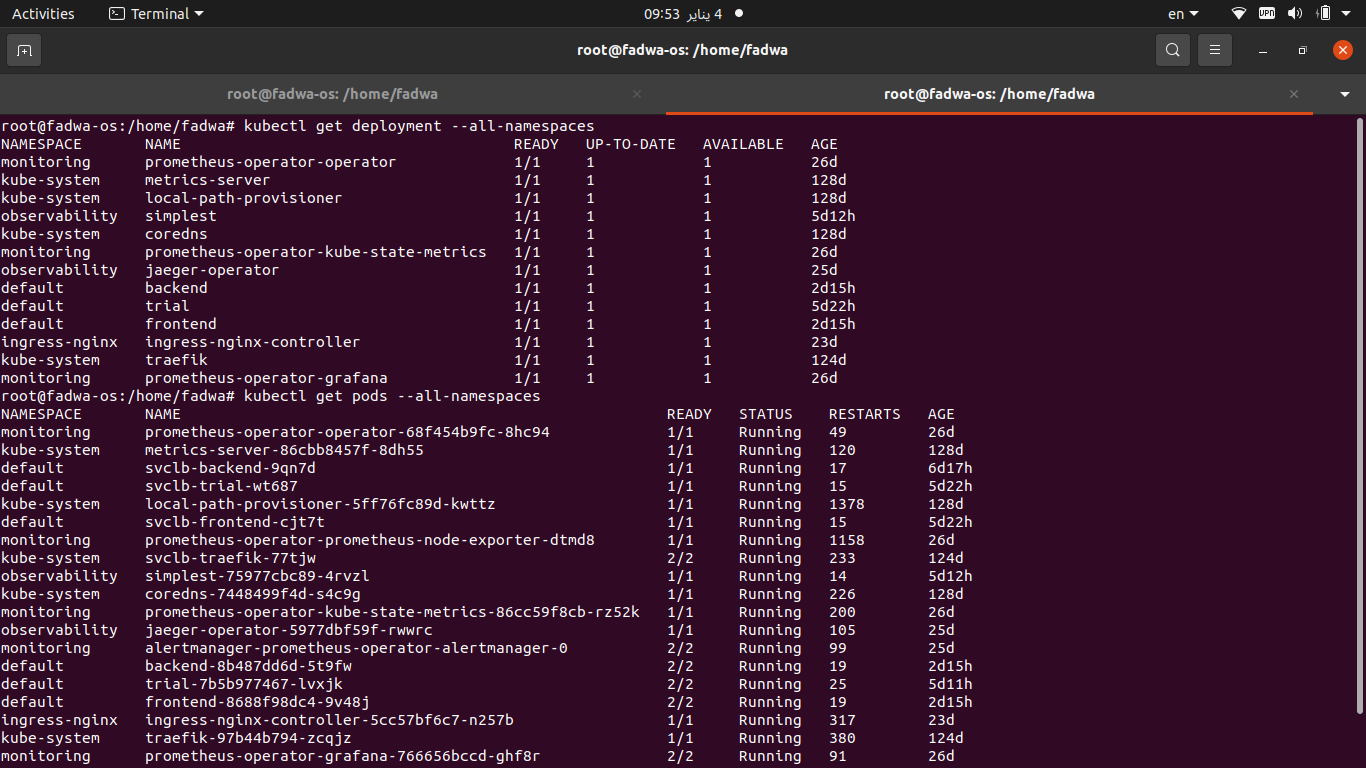 GitHub - FadwaFouad/Dashboard-Project