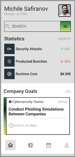GitHub - FadwaFouad/Company_Profile