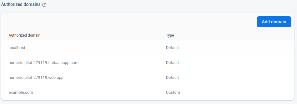 Work with Shiny Server · Issue #18 · JohnCoene/firebase · GitHub