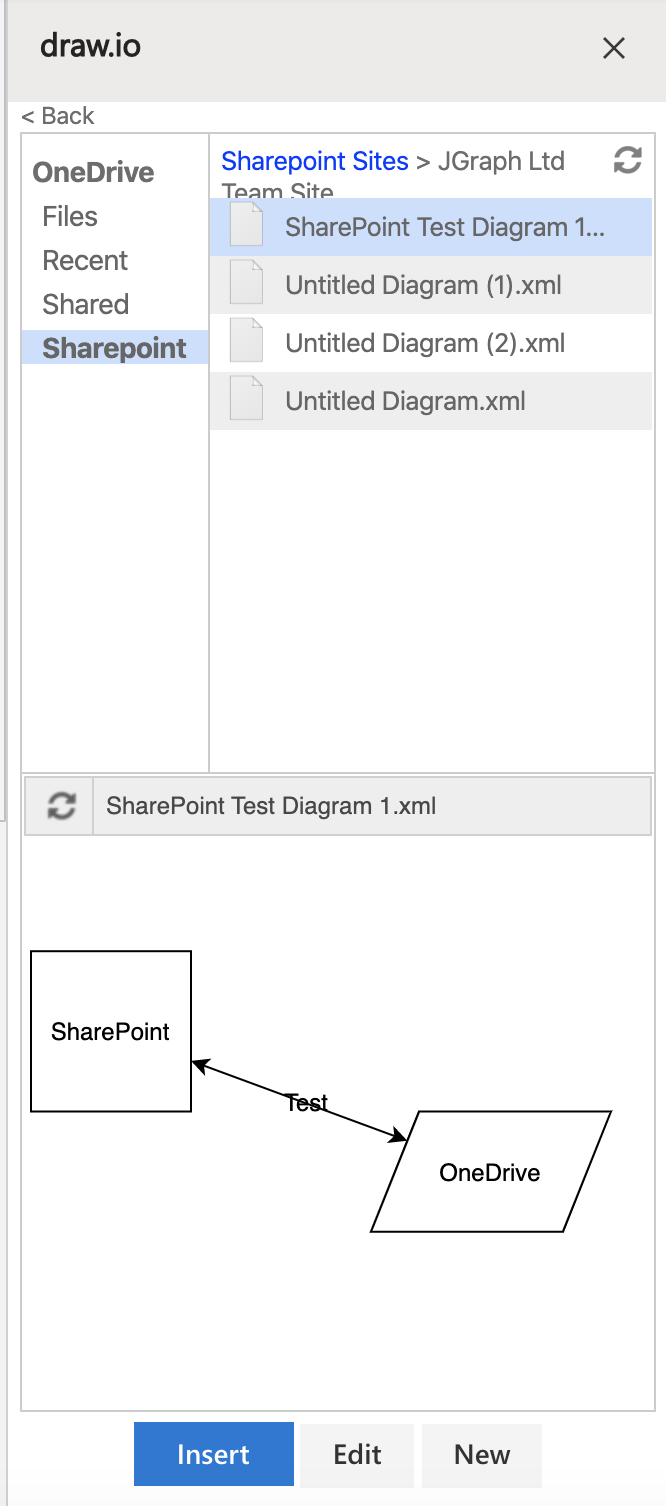 can't access files in ms sharepoint shared libraries when using the draw.io add-in for word ...