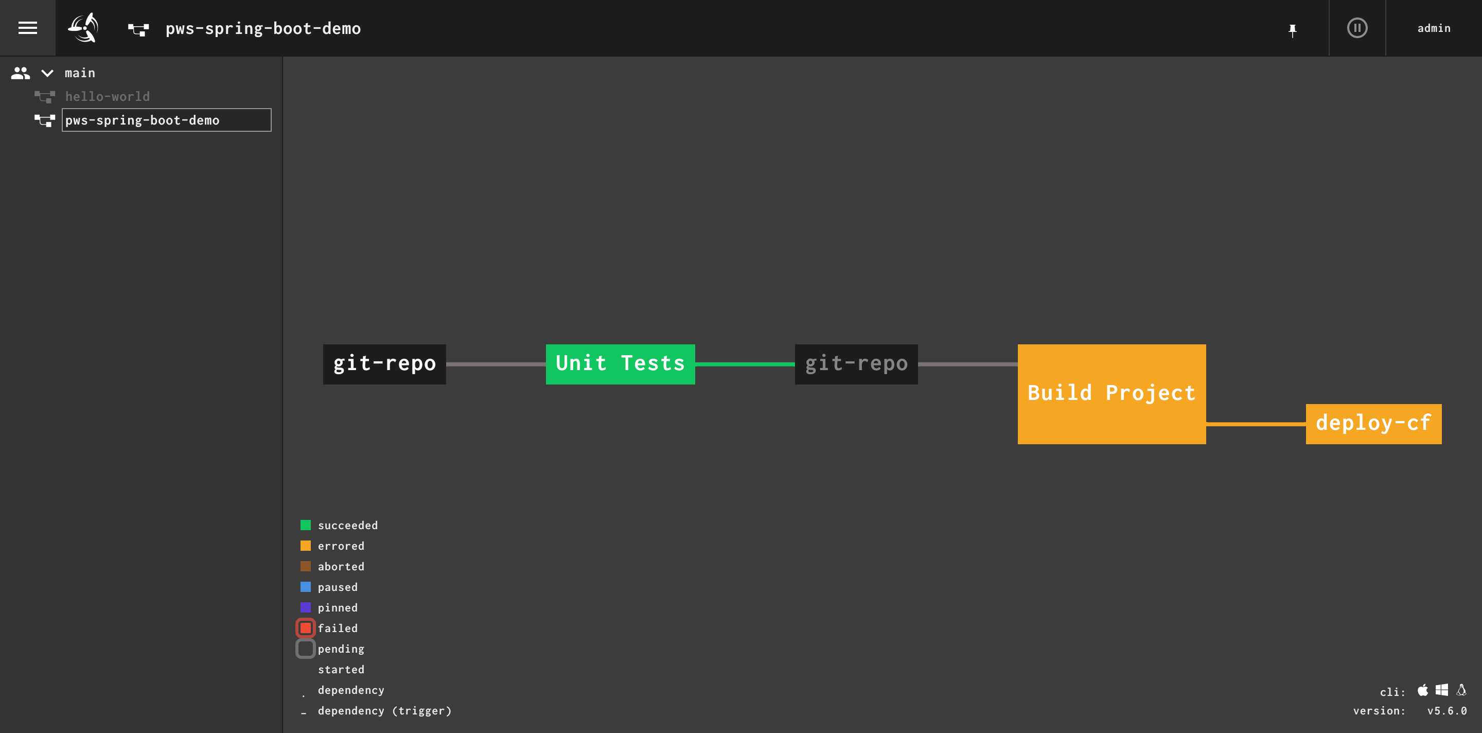 GitHub - jimmyshah83/pws-spring-boot-demo: Spring boot app deployed ...