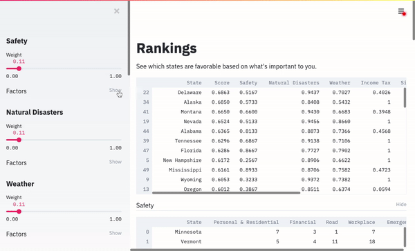 2nd Sidebar (on right side) · Issue #1980 · streamlit/streamlit · GitHub