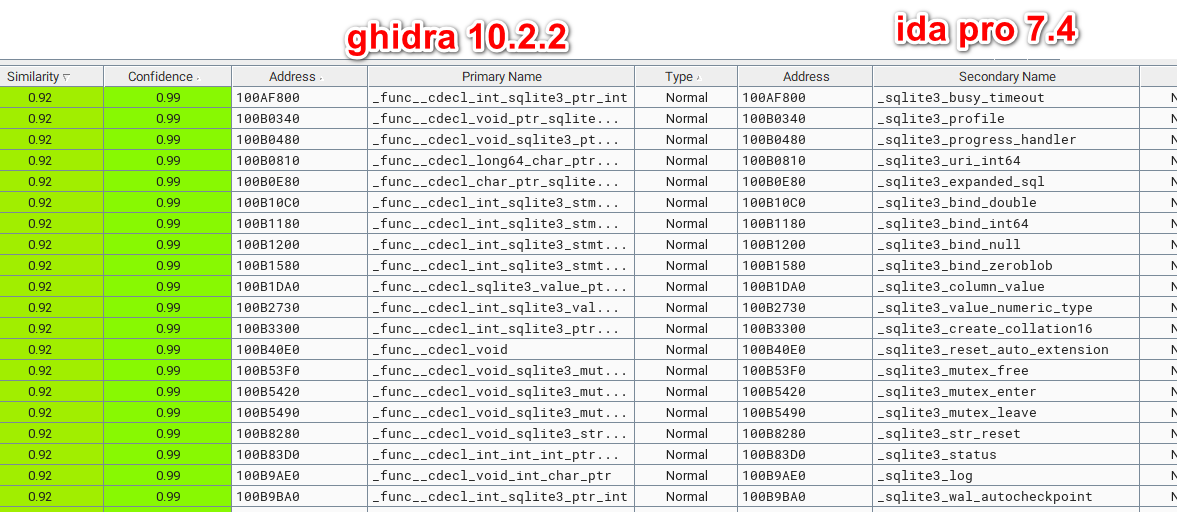 [function name not correct after load pdb][rename function by label] · Issue #4883 ...