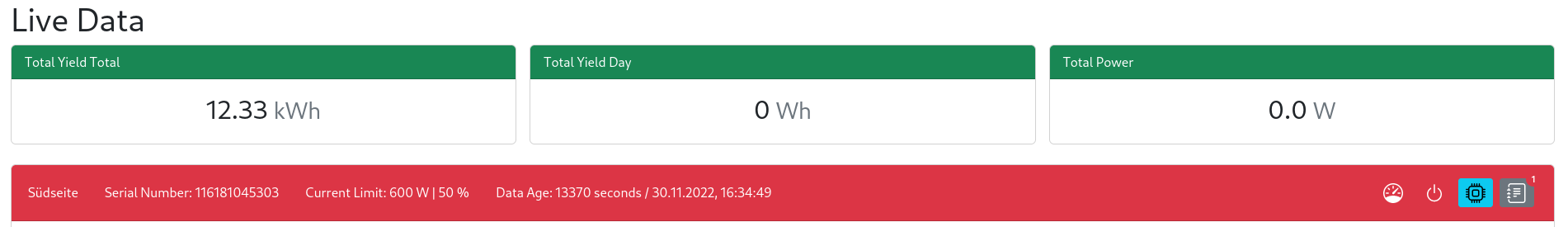 Total Yield Day is set to zero when the inverter switches off · Issue #401 · tbnobody/OpenDTU ...
