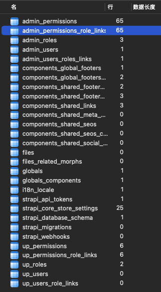 Migrating data fail · Issue #12967 · strapi/strapi · GitHub