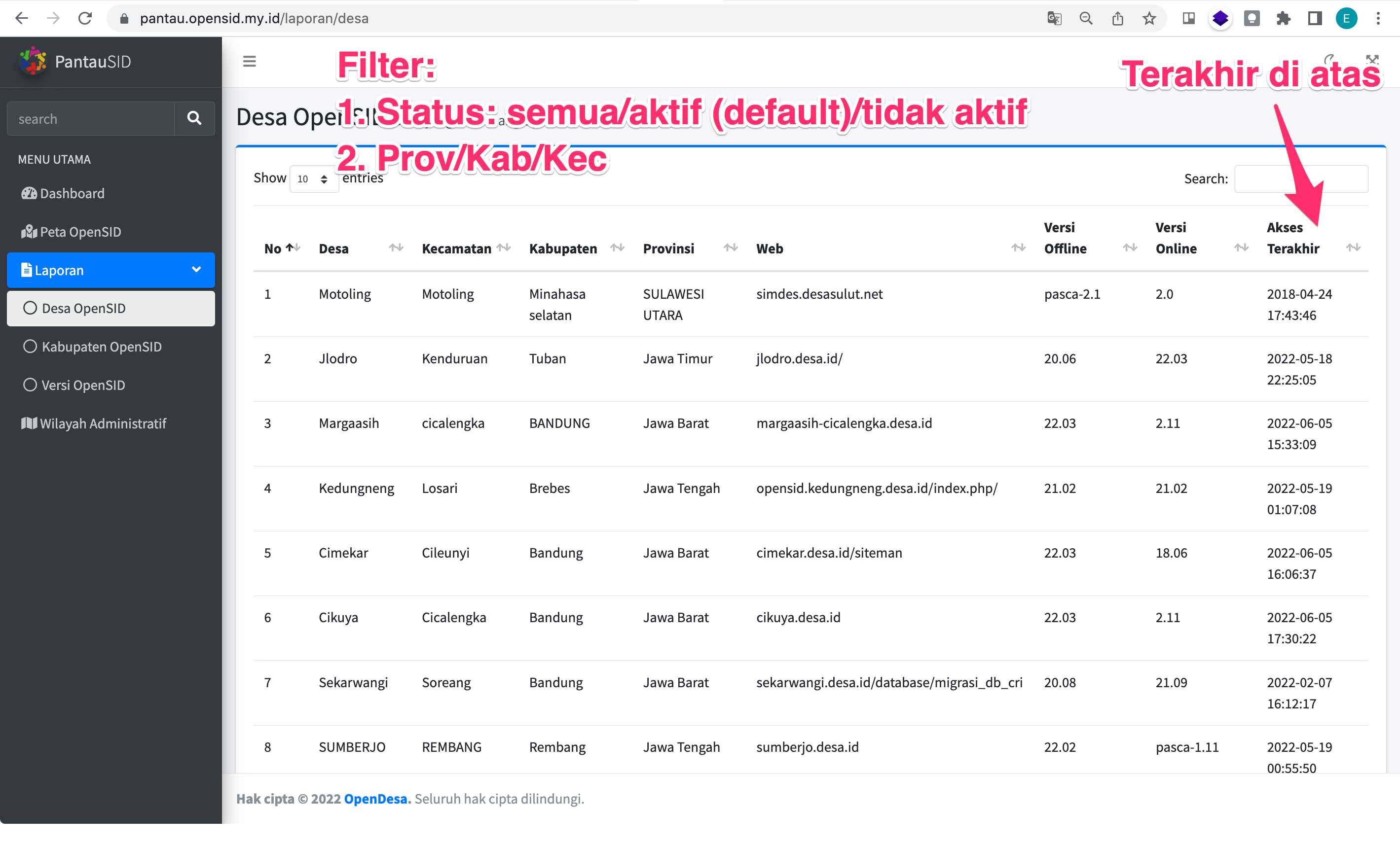 Perbaikan daftar desa · Issue #64 · OpenSID/pantau · GitHub