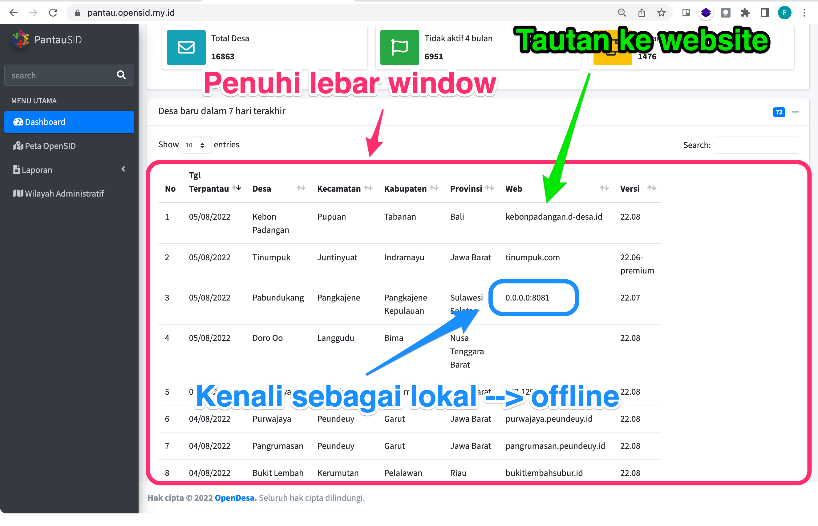 Perbaiki tampilan desa baru · Issue #93 · OpenSID/pantau · GitHub
