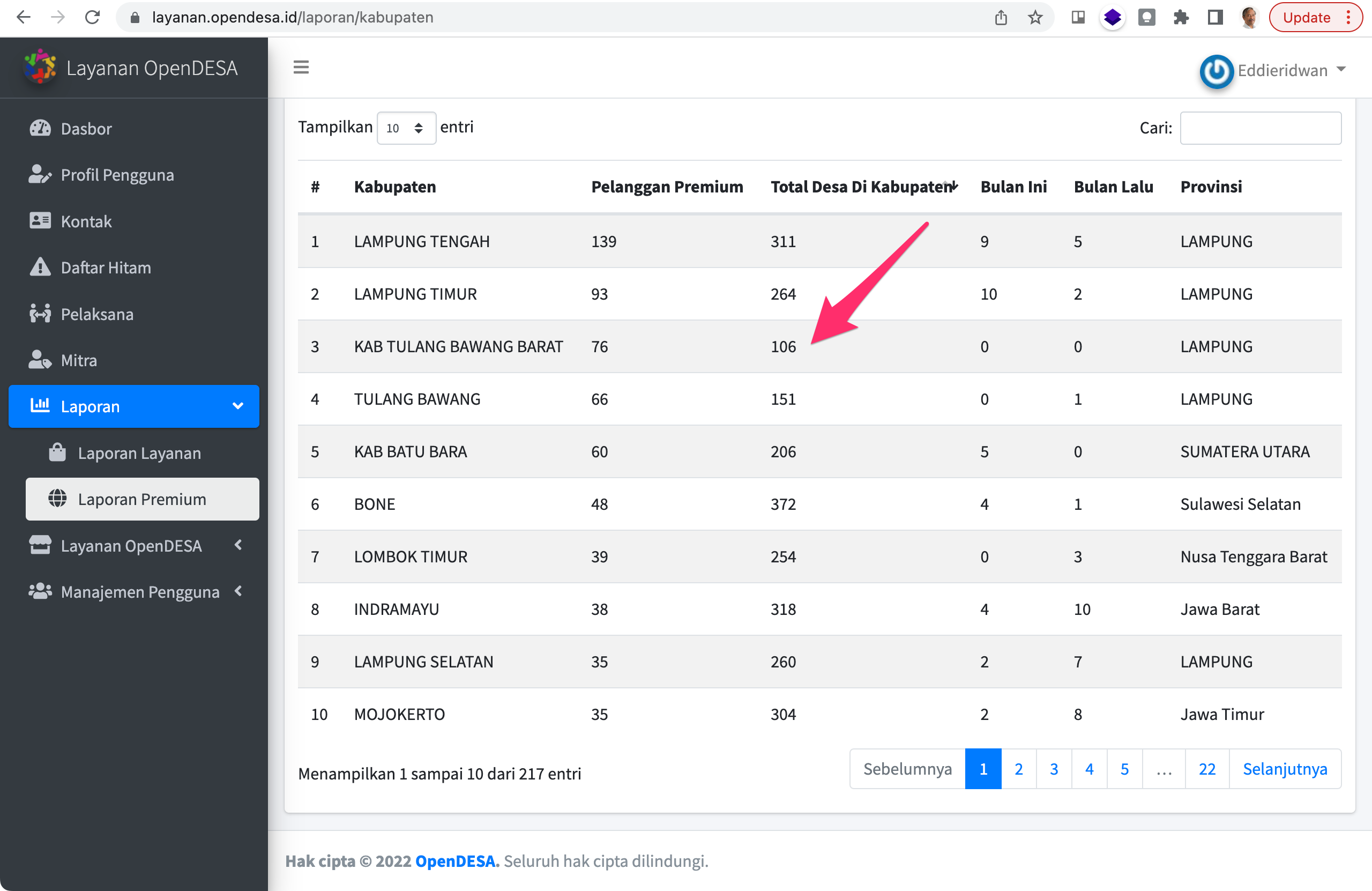 Jumlah desa di kabupaten salah · Issue #145 · OpenSID/pantau · GitHub