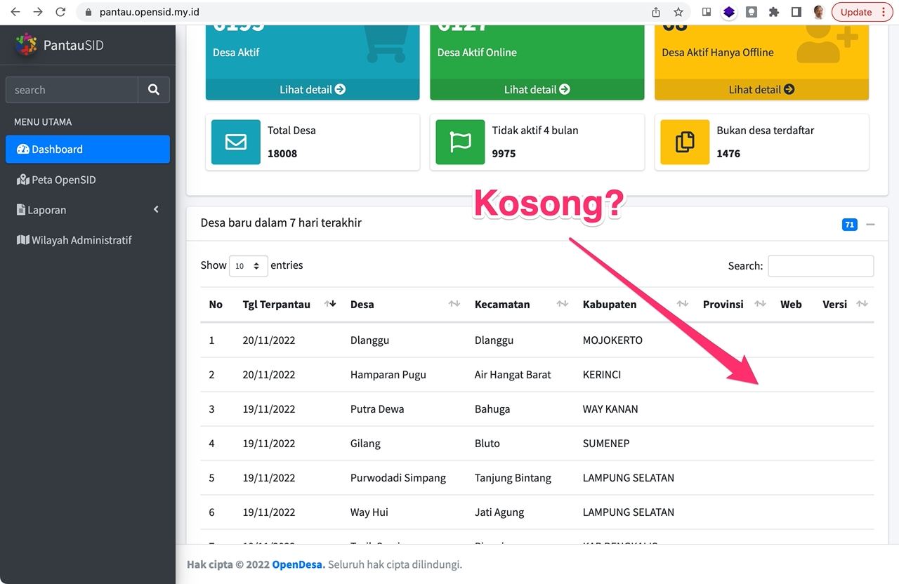 Data desa baru tidak lengkap · Issue #147 · OpenSID/tracksid · GitHub
