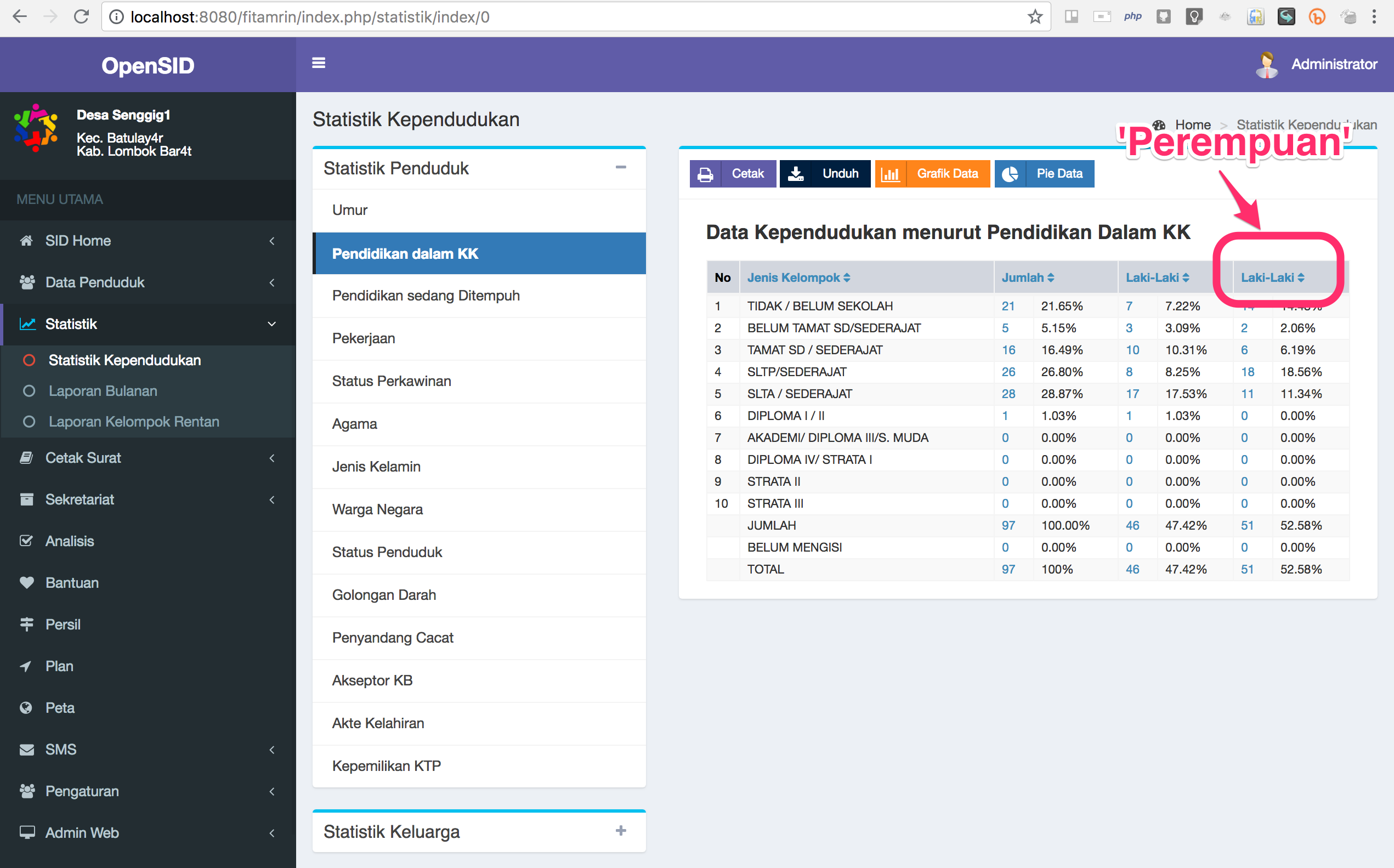 [tampilan-admin] Kesalahan halaman Statistik > Statistik Kependudukan · Issue #1280 · OpenSID ...