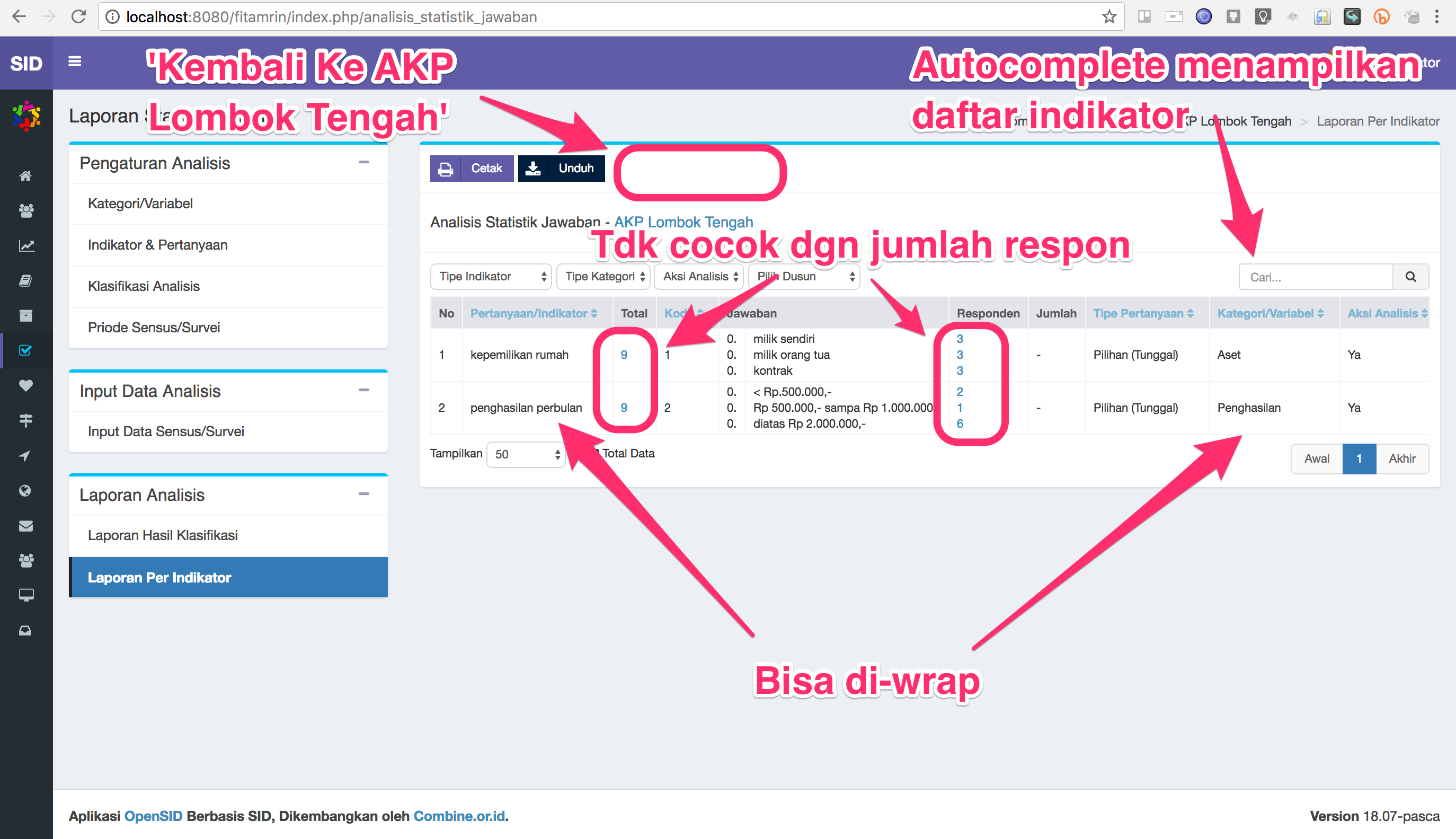Tampilan Admin Perbaikan Laporan Per Indikator · Issue 1388