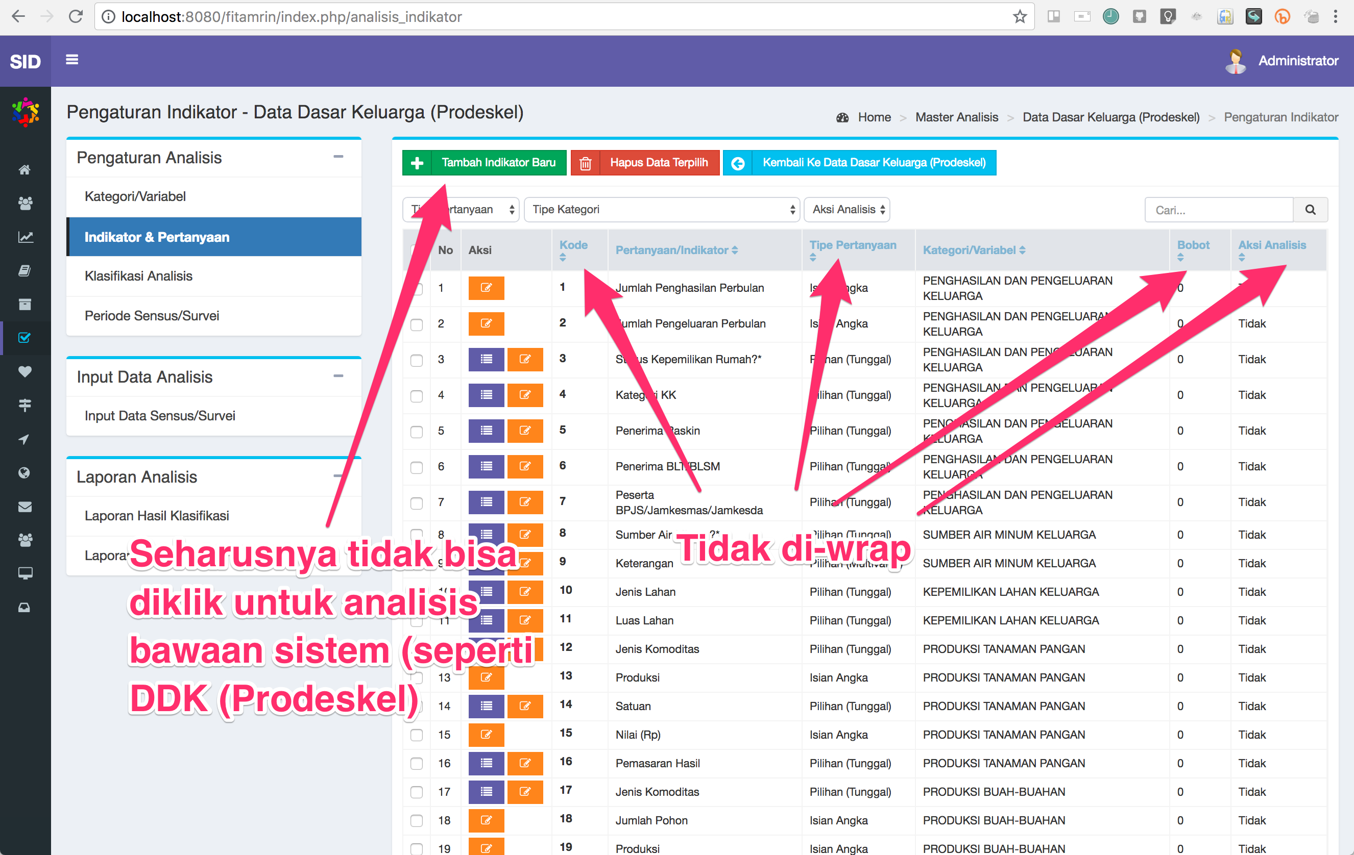 [tampilan-admin] Perbaikan indikator analisis · Issue #1410 · OpenSID/OpenSID · GitHub