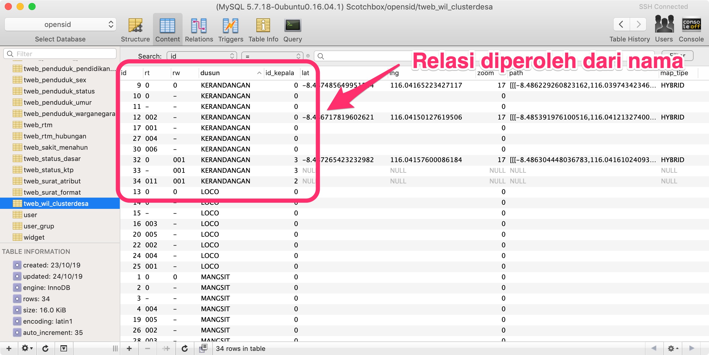 [peta] Perubahan data dusun/rw/rt hilang · Issue #2435 · OpenSID/OpenSID · GitHub